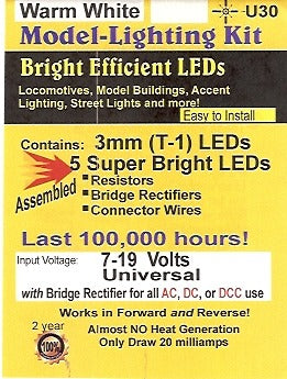 Collections – Lights4Models